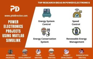 Implementation of Power Electronics Projects Using Matlab Simulink