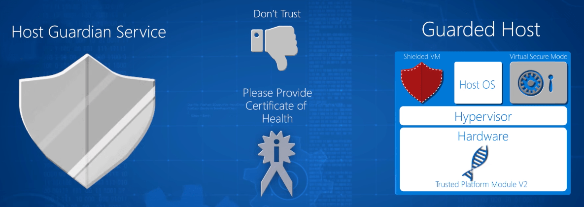 Windows Server 2019 - Phoenix IT