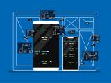 Exploring The Architecture Of Php Low Code Platforms