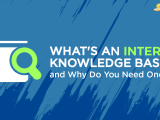Internal Knowledge Base Software Phpkb