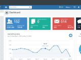 Overview Phpkb Knowledge Management Software
