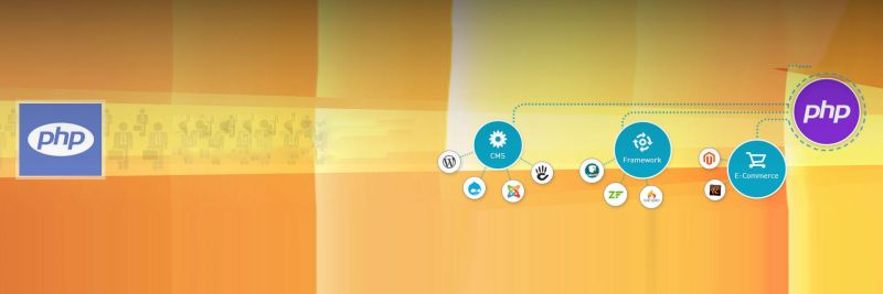 Php Programmers Brisbane Phpprogrammers - Ocean Pictures - Artistic 8K Collection