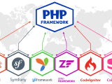 Php Frameworks Php Video Tutorials