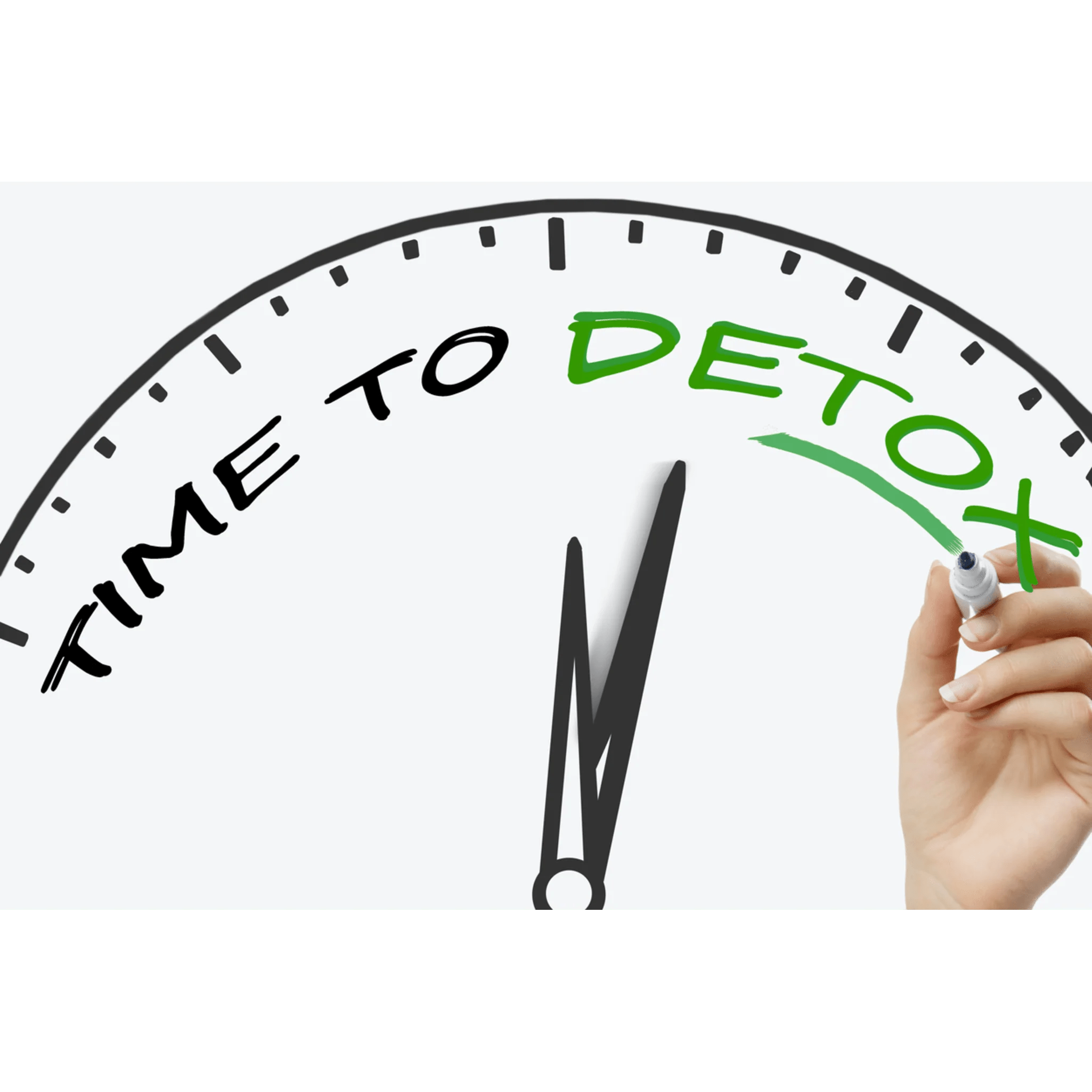 Thyroid Protocol Physicians Standard