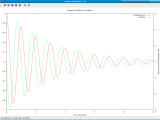 Gnuplot Plot Lines Gnuplot Dash Color Ntqir