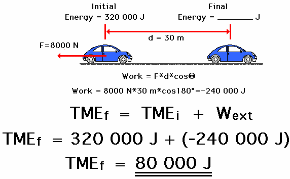 Analysis of Situations Involving External Forces | DE SOLUTION