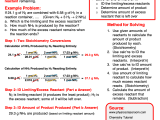 Solving Limiting Reactant Problems Stoichiometry Tutorial