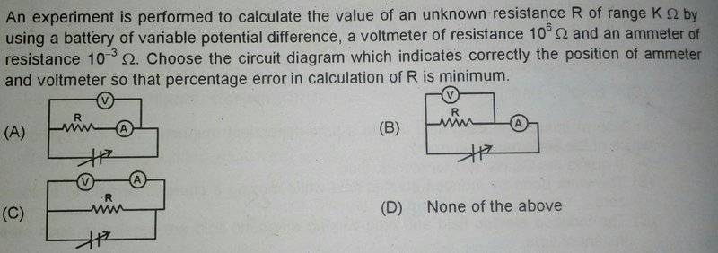 Circuit Diagram For Calibration Of Ammeter And Voltmeter