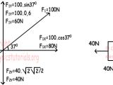 Dynamics Exam2 And Problem Solutions Physics Tutorials