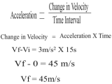 Acceleration Physics Tutorials