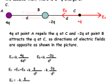 Electric Field Physics Tutorials