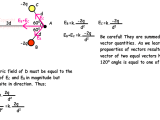 Electric Field Physics Tutorials