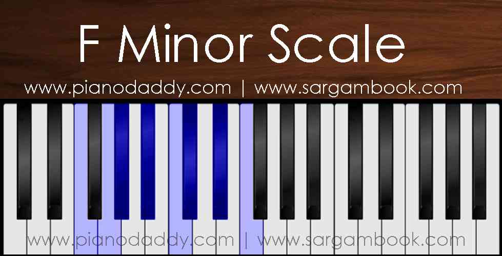 F Minor Scale Piano Piano Daddy f-minor-scale-piano-piano-daddy