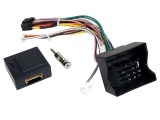 Can Bus Decoder Can Bus Decoder Decoder Can Bus Decoder Car Head Unit