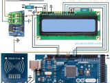 Security Access Control Using Rfid Project At Brad Schaffer Blog