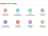Top Android App Testing Services For High Quality Apps Pixelqa