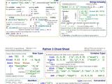 Python Mega Cheat Chart Intermediate Course Pixelsham
