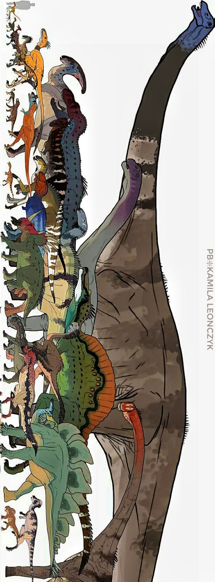 Dinosaurs size comparison charts – pIXELsHAM