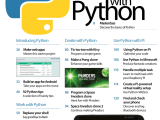 Python The Complete Manual Get Started With Python Projects