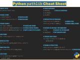 Python Pathlib The Modern Object Oriented Way To Handle Files And