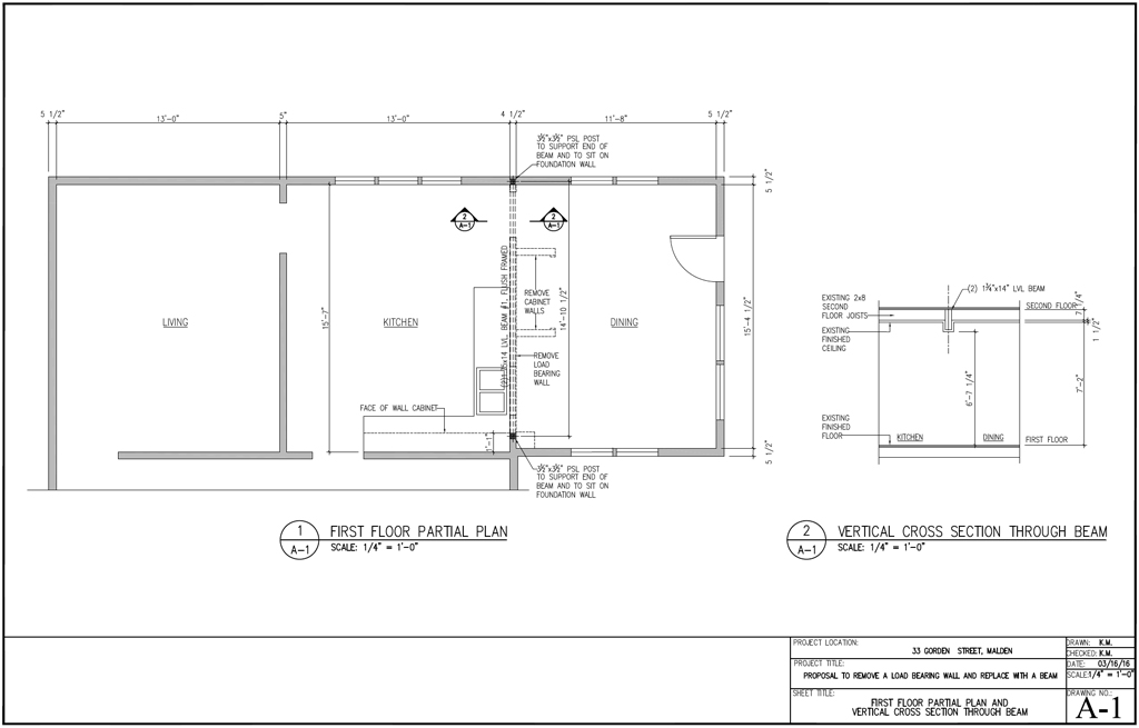 Two Important Projects in the Kitchen – Plaster & Disaster