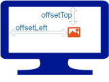 Image Location By Offsetleft And Offsettop Value In Javascript