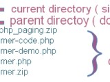 Scandir Function To List All The Files And Directory Present In Any