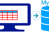 Insert Pandas Dataframe Data To Mysql Database Table By To Sql