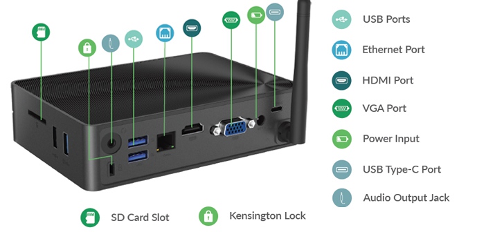 Azulle is launching the new Byte 3 this month | Poc Network // Tech