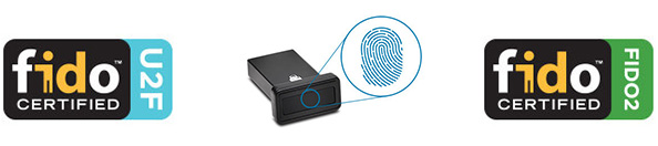 Kensington VeriMark Guard USB Fingerprint Security Key (Review) | Poc ...