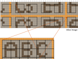 Pokitec Dynamic Texture Atlas Allocation