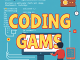 6 Best Html Coding Games To Learn Coding Polycode