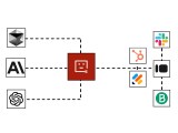 The Complete Guide To Construct 3 Create Games Without Coding Polycode