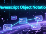 Javascript Object Notation Json Full Explanation With Examples Polycode