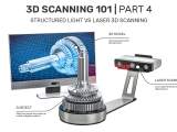 3d Scanning