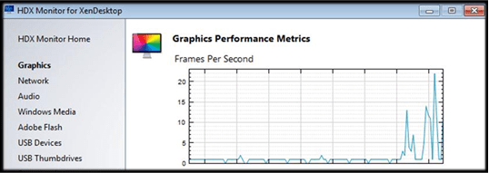 Citrix HDX Monitor 1.2 for XenDesktop - Poppelgaard.com
