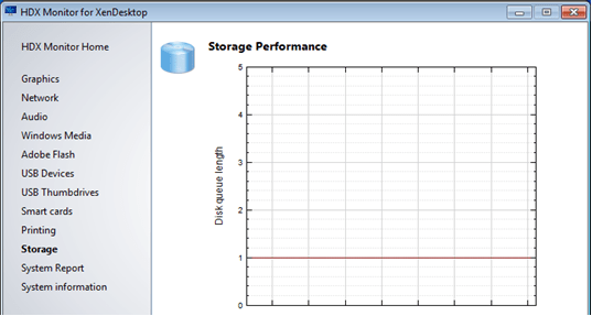 Citrix HDX Monitor 1.2 for XenDesktop - Poppelgaard.com
