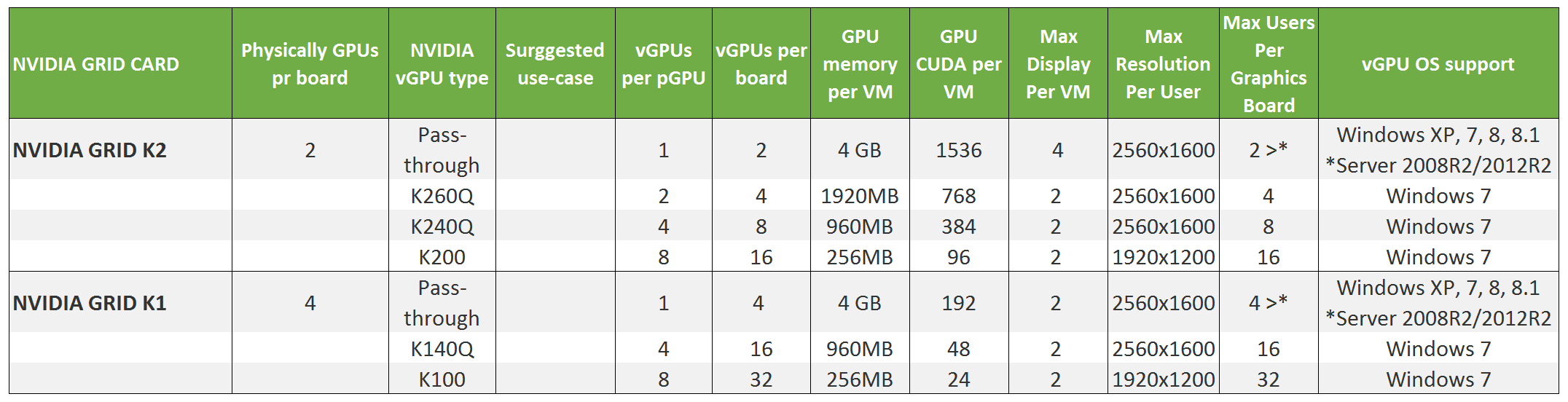 HowTo Archives - Poppelgaard.com