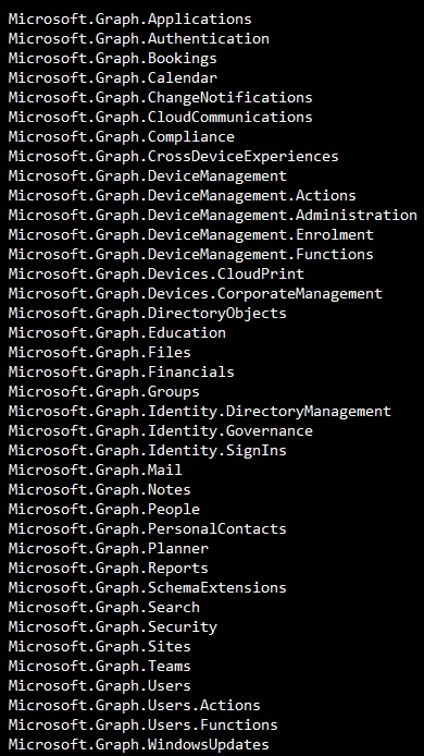 Locating Microsoft Graph Powershell Cmdlets Powershell Geek