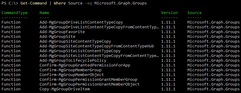 Permissions Required To Run Microsoft Graph Cmdlets Powershell Geek