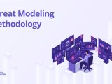 10 Types Of Threat Modeling Methodology To Use In 2025