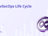 Blogs Devsecops Training Practical Devsecops