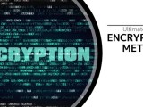 Ultimate Guide To Encryption Methods Practical Cybersecurity