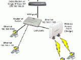 Alternative Net Examples Practicallynetworked