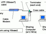 Ethernet Cable Wiring Diagram Pdf Wiring Diagram