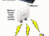 Alternative Net Examples Practicallynetworked