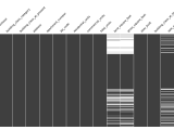 Data Cleaning Practical Python For Data Science