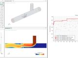 Cfd Design And Optimization Services Predictive Engineering