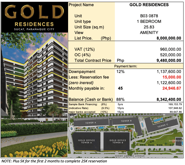 Gold Residences (2020 Promos) SMDC condo near airport