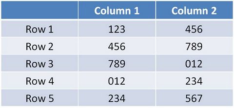PowerPoint Table with Rounded Corners – Presentation Process | Creative ...